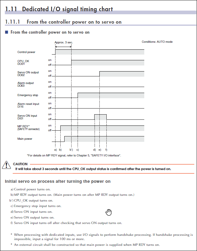 RCX340: Are there timing charts? – Yamaha Robotics Support