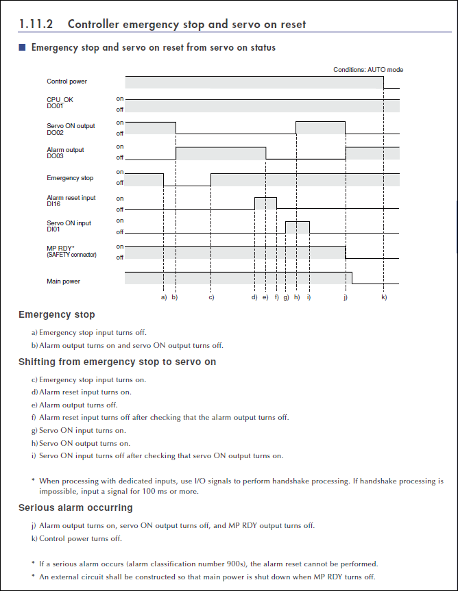 RCX340: Are there timing charts? – Yamaha Robotics Support