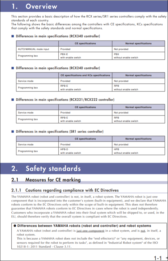 RCX Series: What is the difference between CE Mode and Non-CE Mode on ...