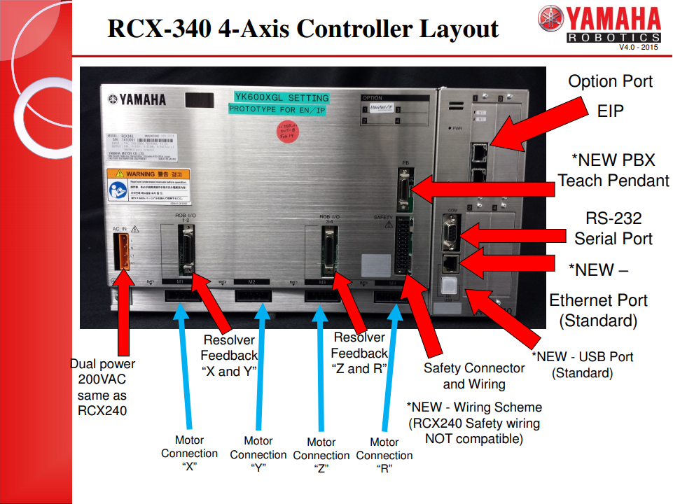RCX340: What cables go where? – Yamaha Robotics Support