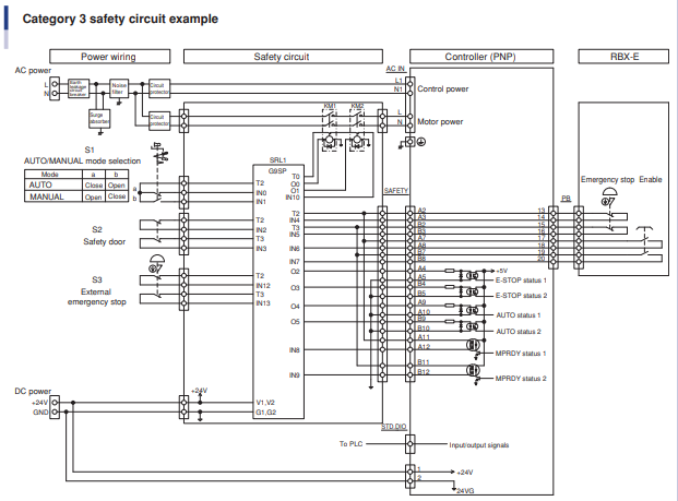 RCX340: Is there a CAT3 wiring example? – Yamaha Robotics Support