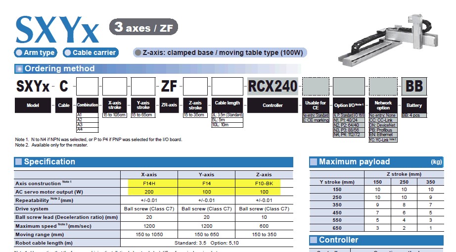 RCX240: Can I get an example of transformer sizing on a Yamaha RCX240 ...