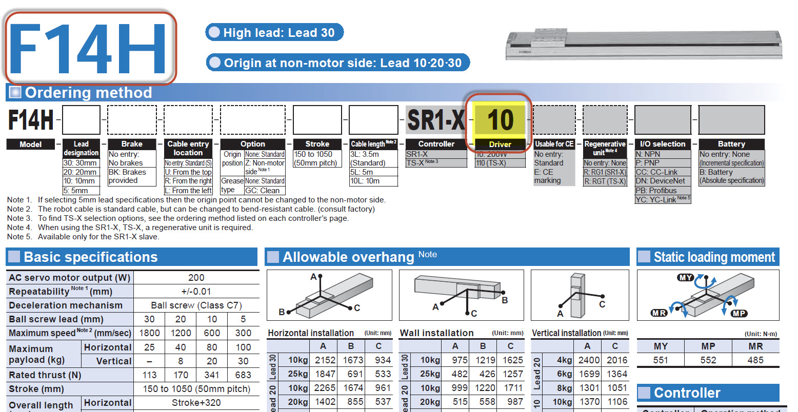 RCX240: Can I get an example of transformer sizing on a Yamaha RCX240 ...